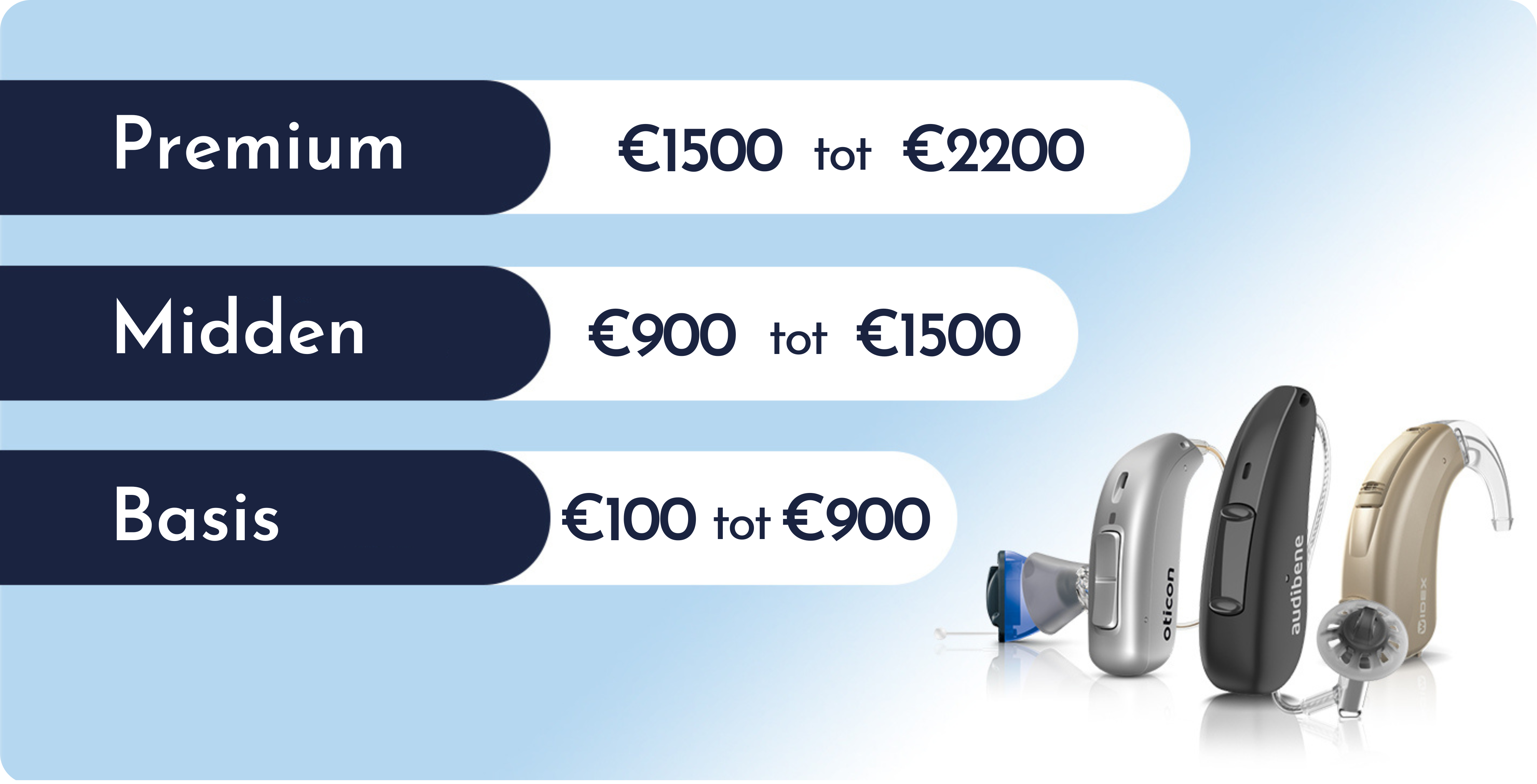 Gehoorapparaat prijzen - Vergelijk prijzen, modellen en functies